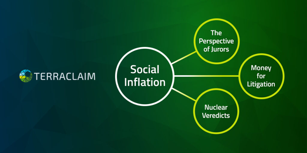 Social Inflation Defined & 9 Tips To Combat It - Terra